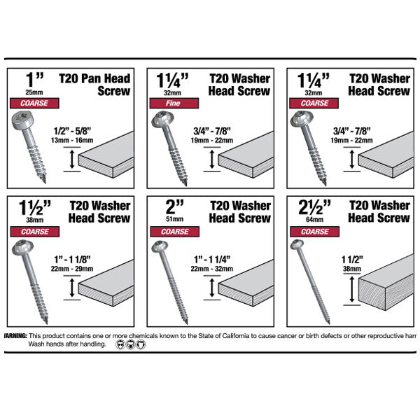Pocket jig screw guide store